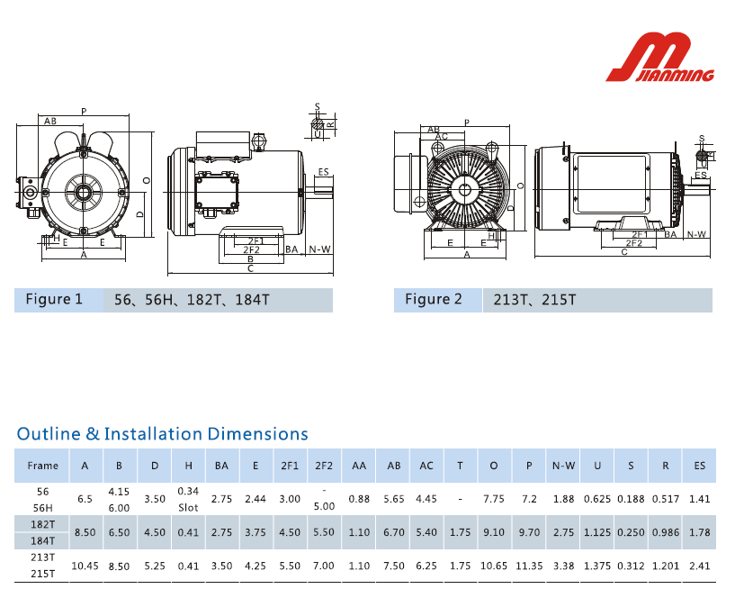 Single Phase Rolled Steel TEFC Motors