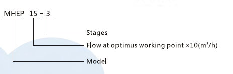 MHEP Series Self-priming Multistage Pump- Buy Product on Fujian Haineng ...